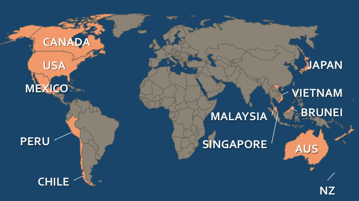 Trans-Pacific Partnership - UNC Center for Media Law and Policy
